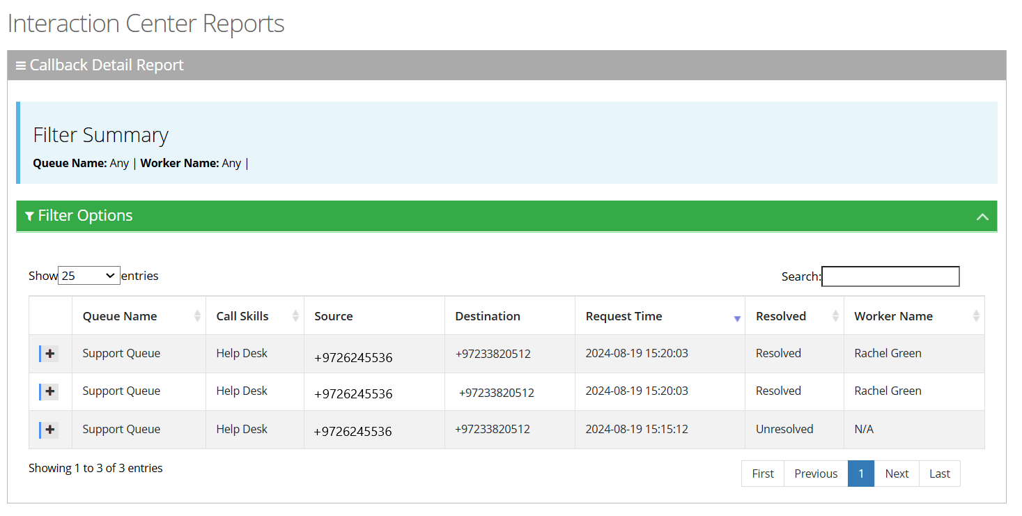 Callback Detail Report