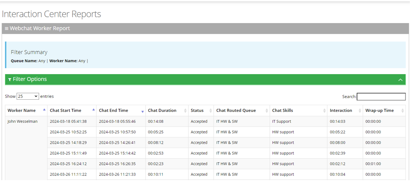 Worker Report