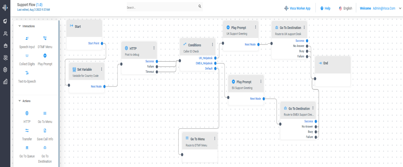 Accessing Flow Designer