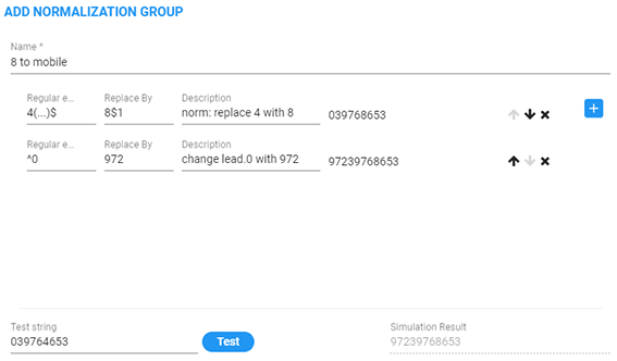 Examples of Normalization Rules