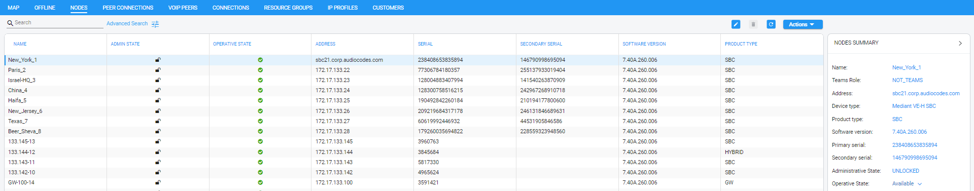 Using the Nodes Page