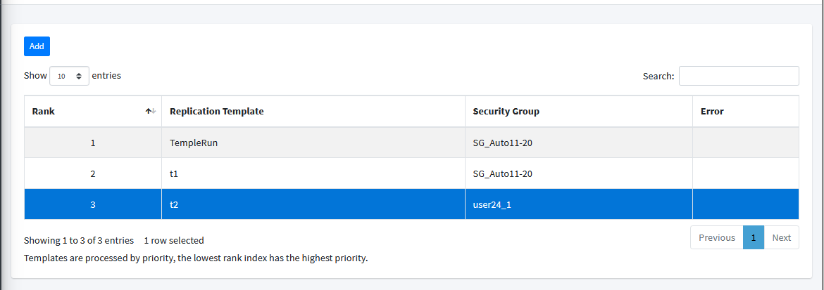 Binding Templates to Security Groups