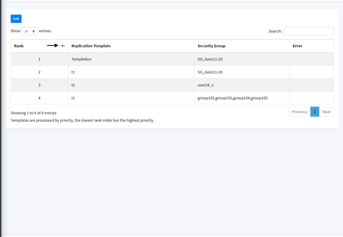 Binding Templates to Security Groups