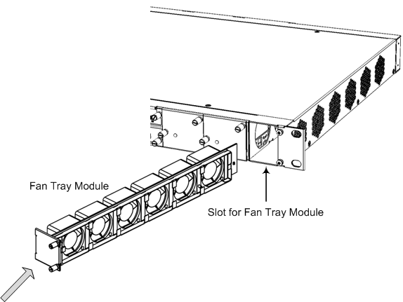 Replacing the Fan Tray Module