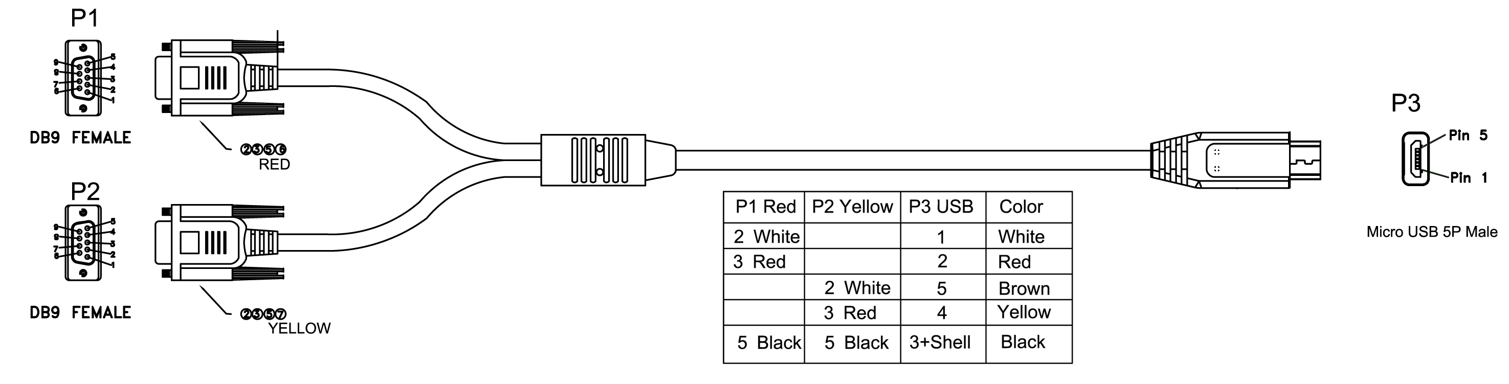 Connecting the Serial Interface to a Computer