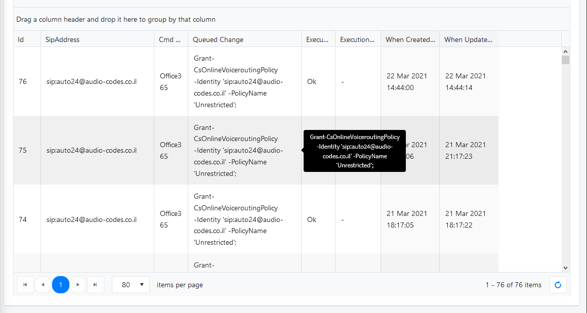 Monitoring M365 Replication Actions Queue