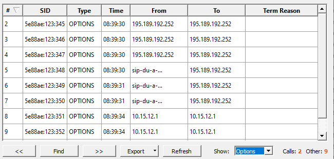 Viewing SIP Flow Diagrams