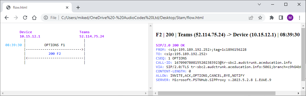 Viewing SIP Flow Diagrams